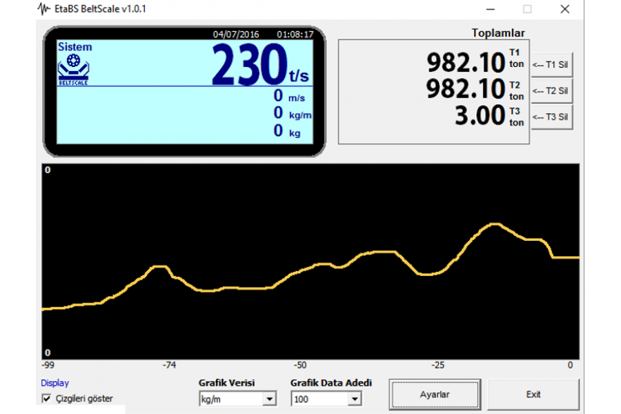 SW-1 - Vehicle Scale Program - SW-1
